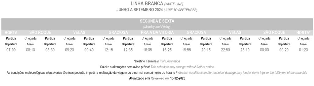 Atlânticoline Horários 2024 | Barco inter-ilhas Açores Preços | Reservar