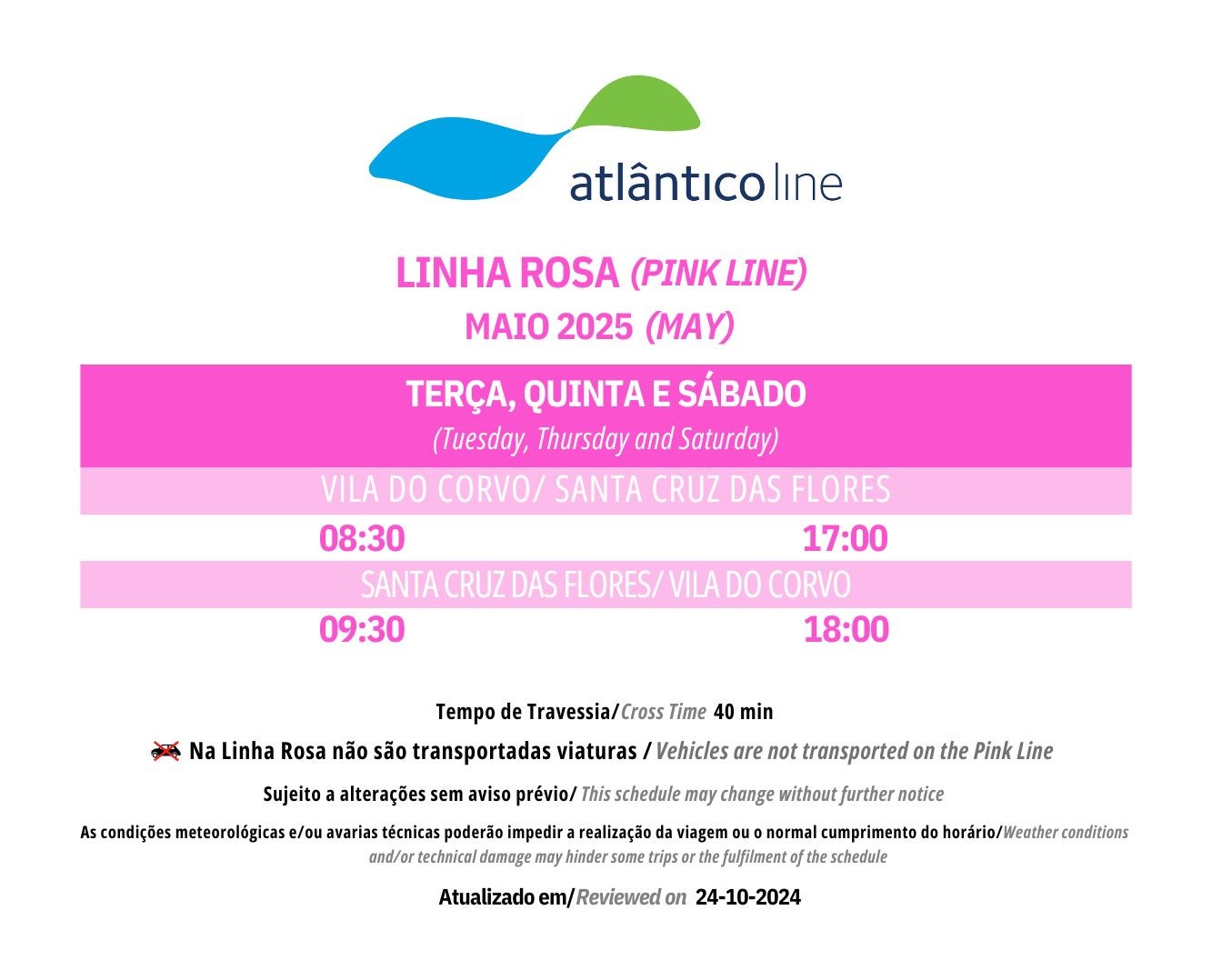 Atlânticoline