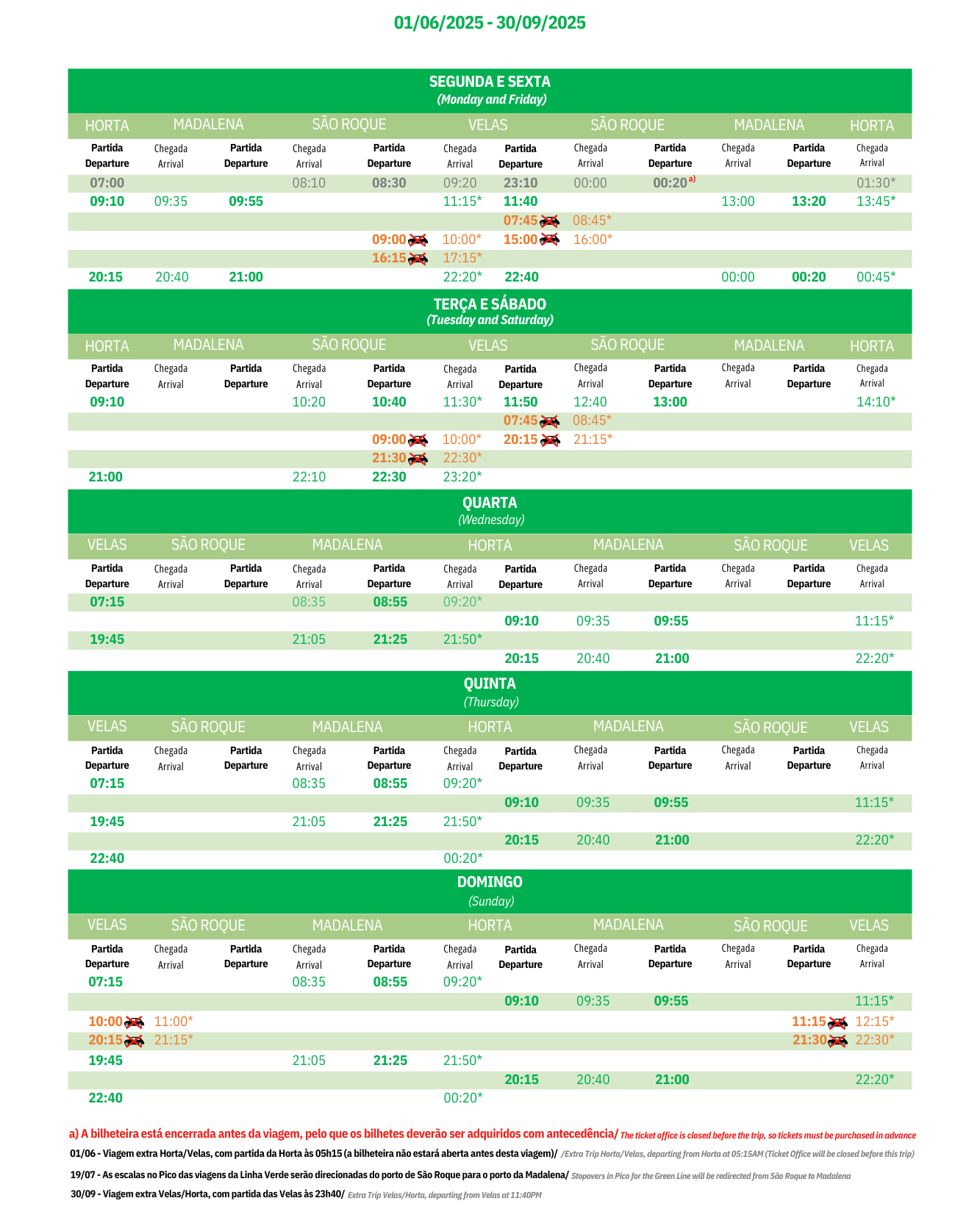 Atlanticoline Schedules 2025 | Inter-island Boat Prices in the Azores ...
